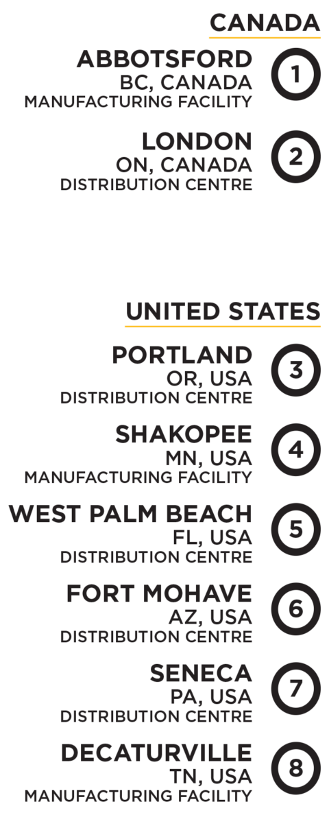 BE Power Equipment - BE Power Equipment